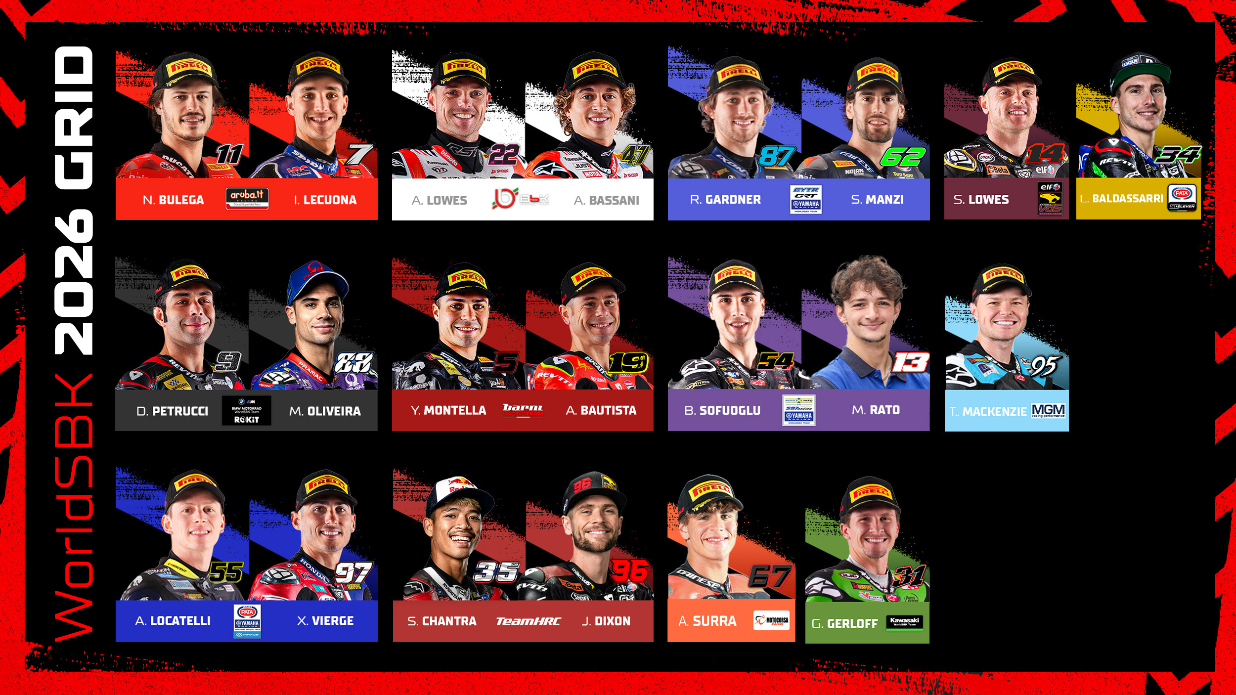 SILLY SEASON FOR 2026: Next season’s grid clicks into place as each ...