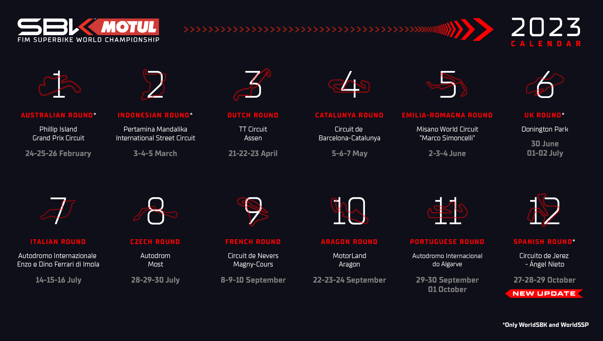 Wsbk Calendar 2023