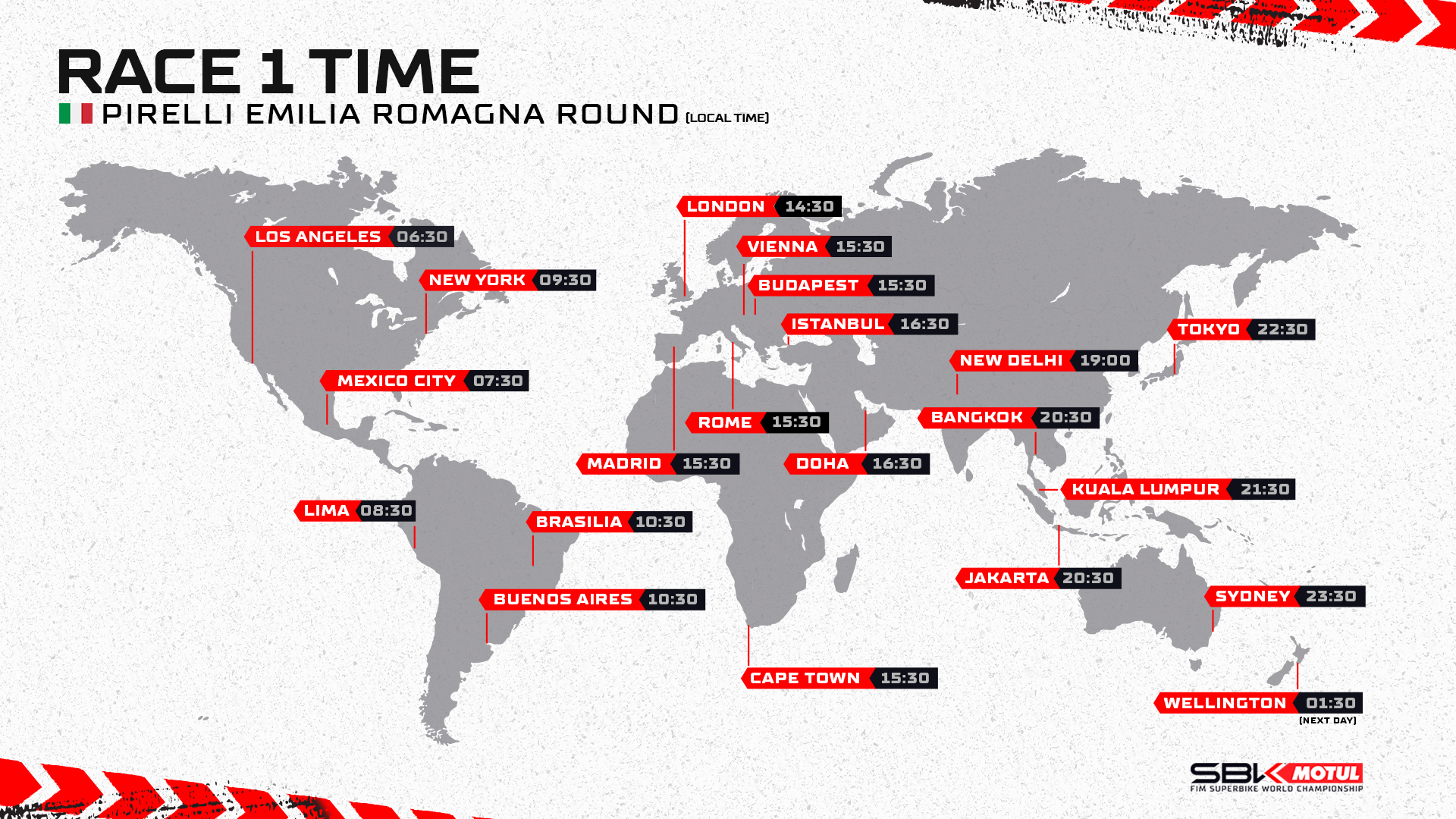 NEW SCHEDULE: Every session time as WorldSBK takes on Misano!