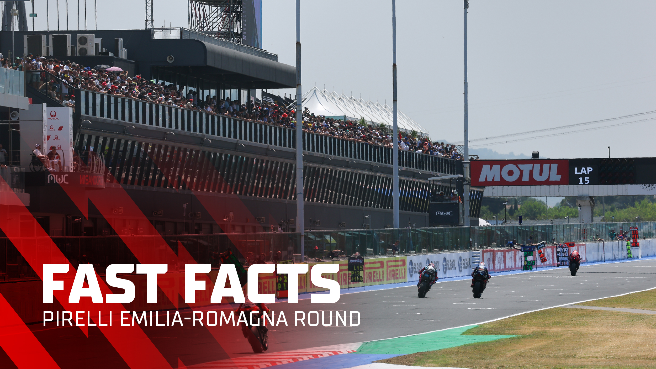 FAST FACTS: Easy guide and key numbers from WorldSBK’s last visit to ...